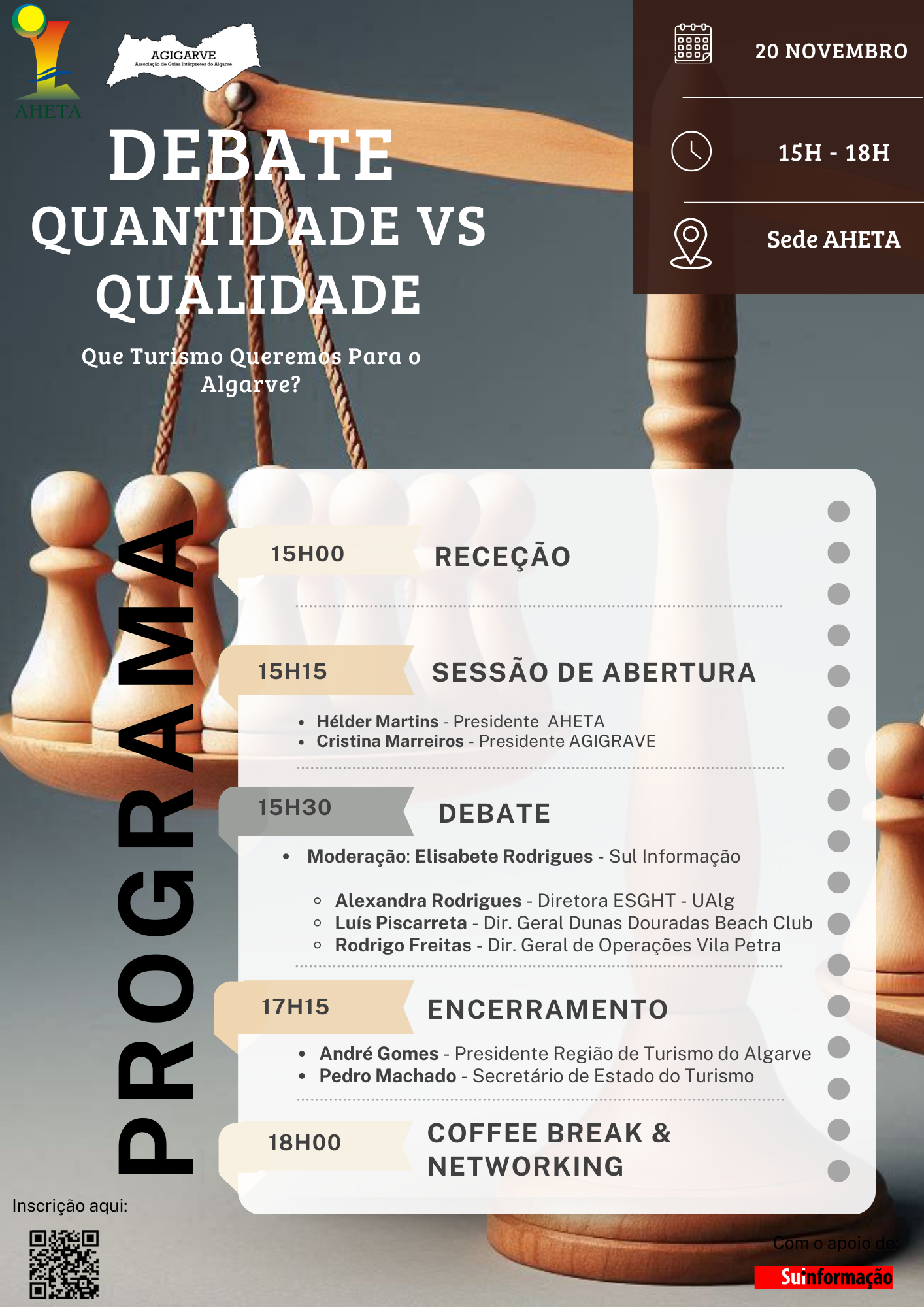 Debate - QUantidade Vs Qualidade QUe turismo queremos para o Algarve ...